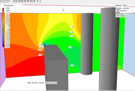 CHAM | Your Gateway to CFD Success